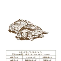 Mr. President | Wiki Jojo's Bizarre Encyclopédie | Fandom