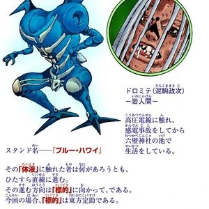 Discuss Everything About JoJo's Bizarre Wiki | Fandom