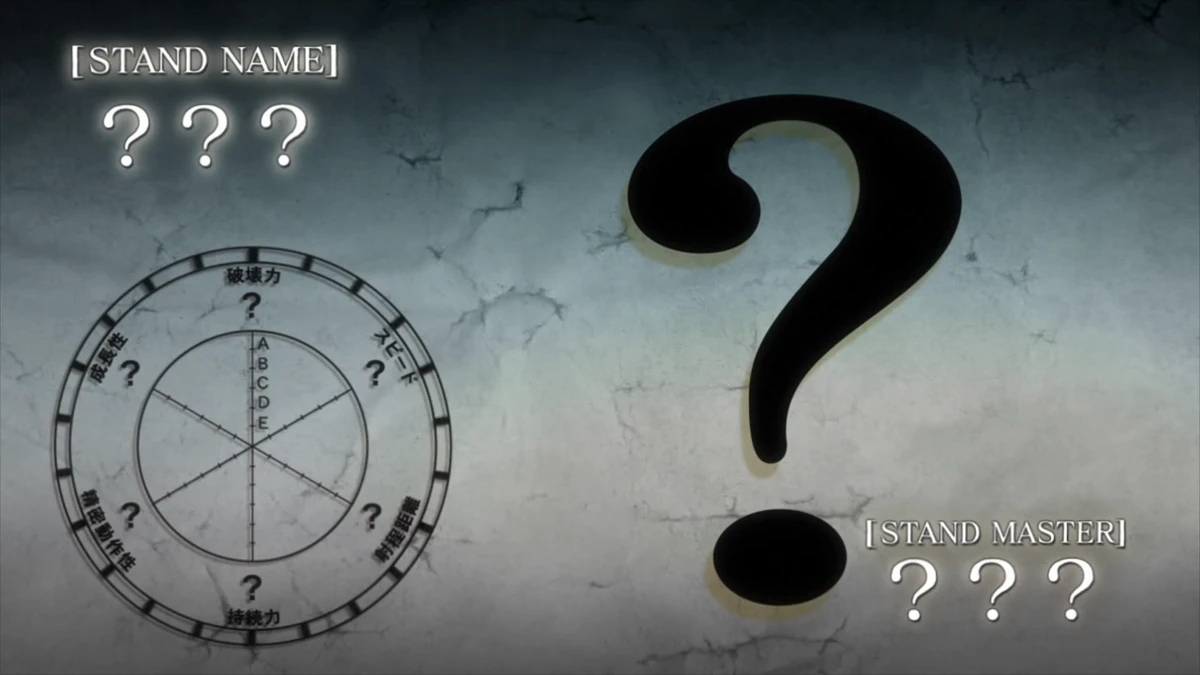 Strength (épisode) | Wiki Jojo's Bizarre Encyclopédie | Fandom