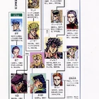 Everything To Know About JoJo's Bizarre Adventure | Fandom
