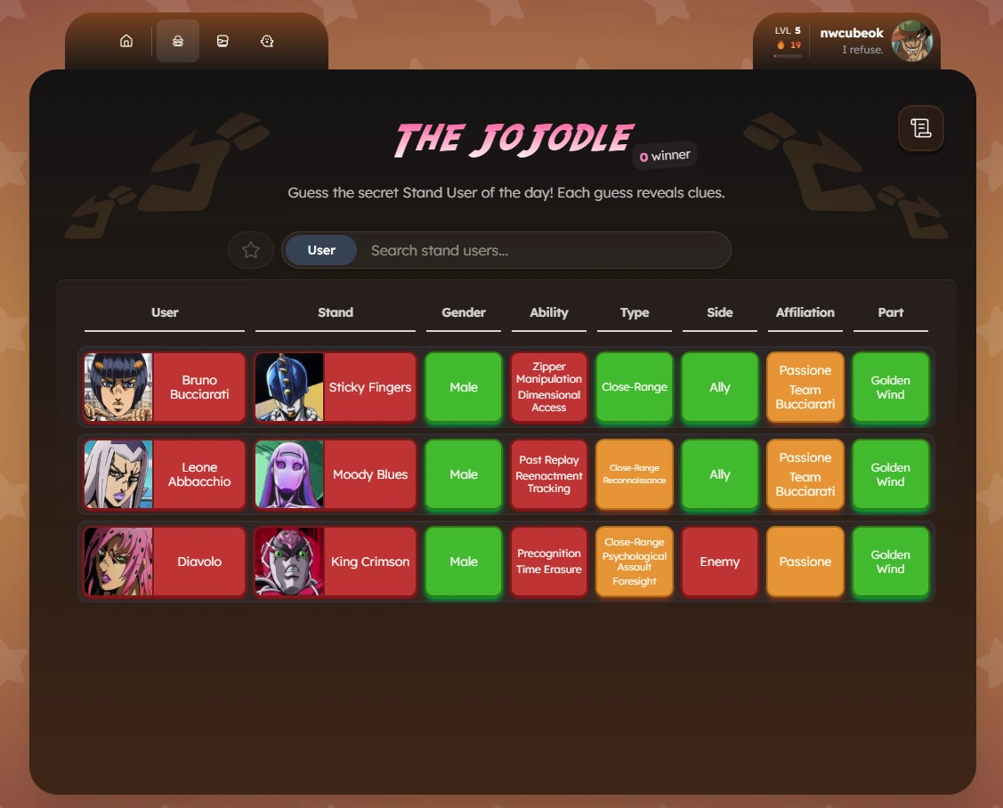 User blog:Nwcubeok/I launched a fan game JoJodle | JoJo's Bizarre Wiki ...