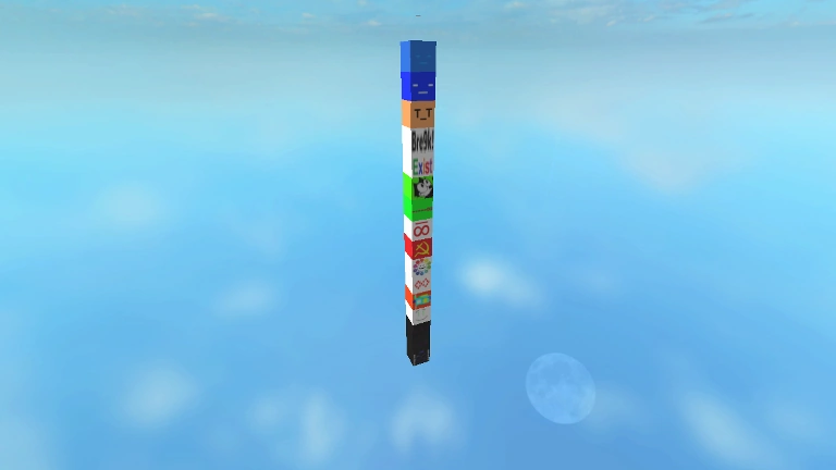 Citadel of True Easiest Difficulty Chart | JJT But Better (Not Official ...