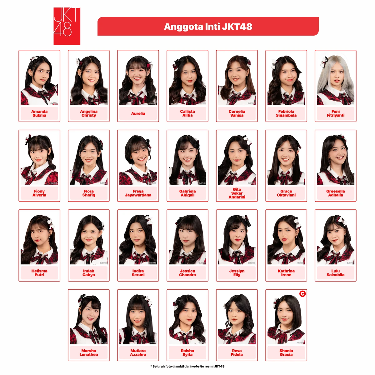 Anggota Inti JKT48 | JKT48 Indonesia Wiki | Fandom