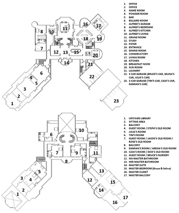 Wayne Manor | Jlreference Wiki | Fandom