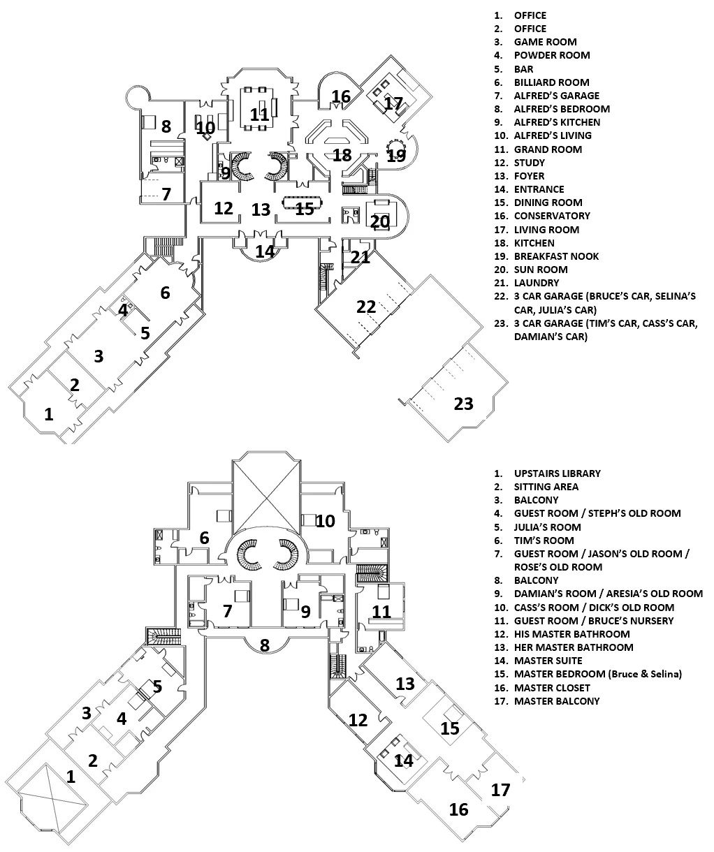 Wayne Manor | Jlreference Wiki | Fandom