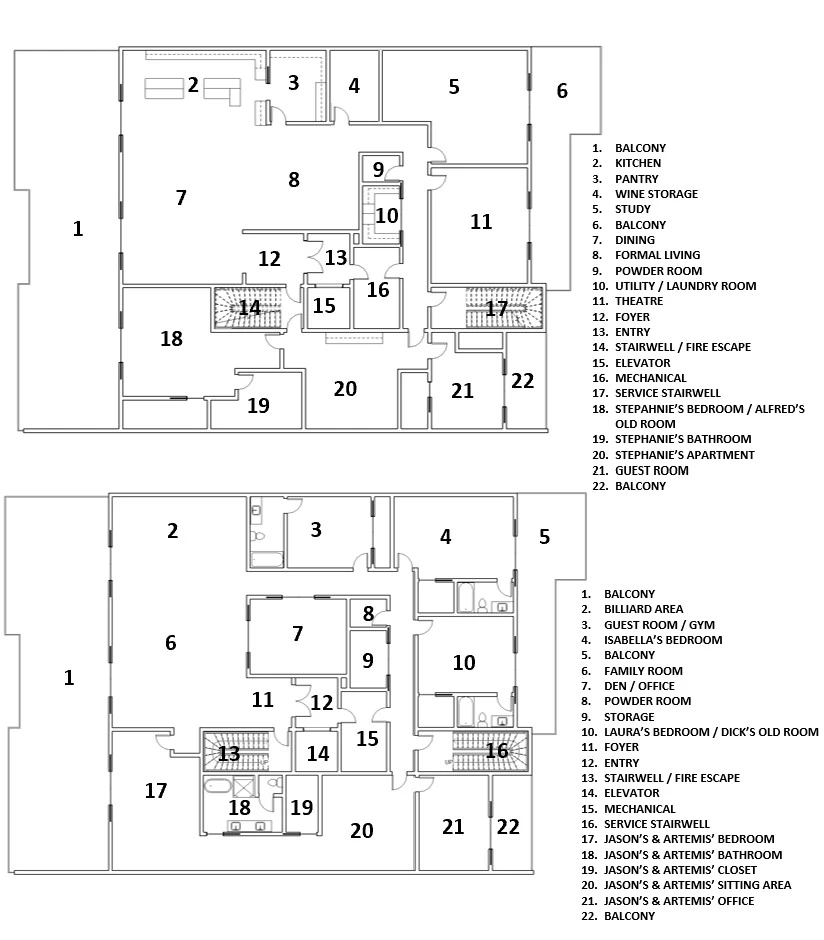 Wayne Penthouse | Jlreference Wiki | Fandom