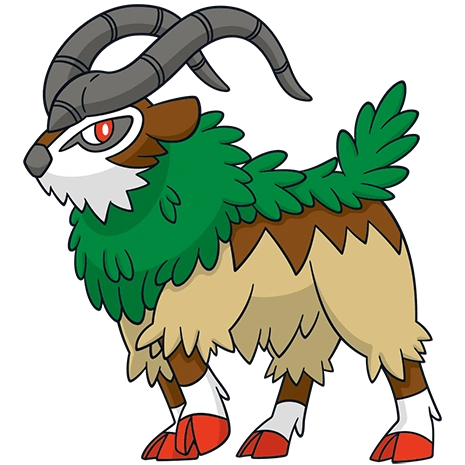 Gogoat | Jerry Mouse Island Wiki | Fandom