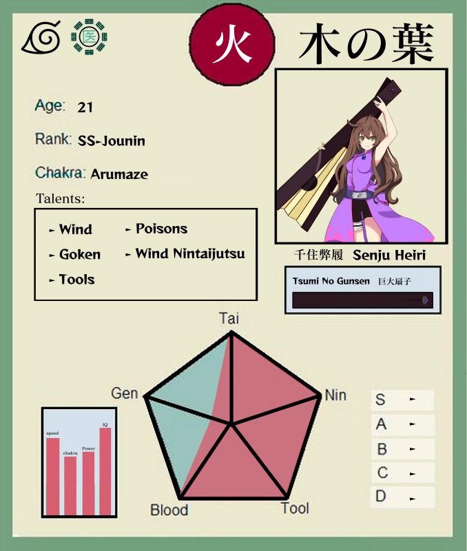 Heiri Arumaze/Abilities | JutsuOnline Beta Wiki | Fandom
