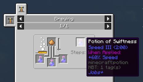 Jobs+ Wiki | Fandom