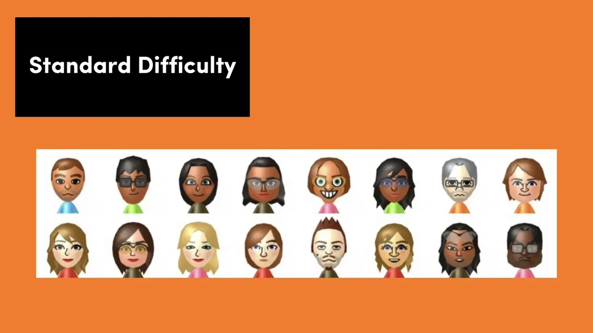 Standard Difficulty | Joe's Wii Party U CPU Miis Wiki | Fandom