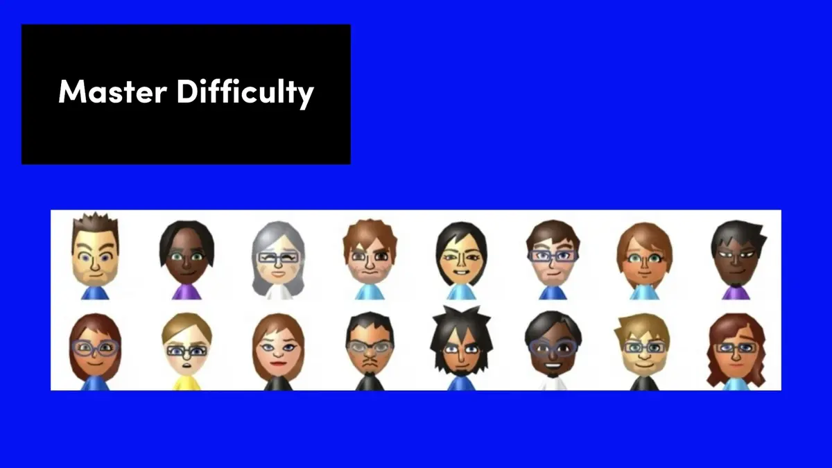Master Difficulty | Joe's Wii Party U CPU Miis Wiki | Fandom