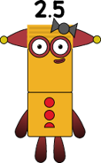 Numberblocks | Joey Slikk Alt Wiki | Fandom