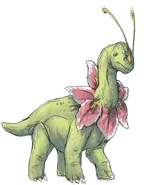 Real Dinosaur Characters (Plus Modes That Are Based Off It) | Joey ...