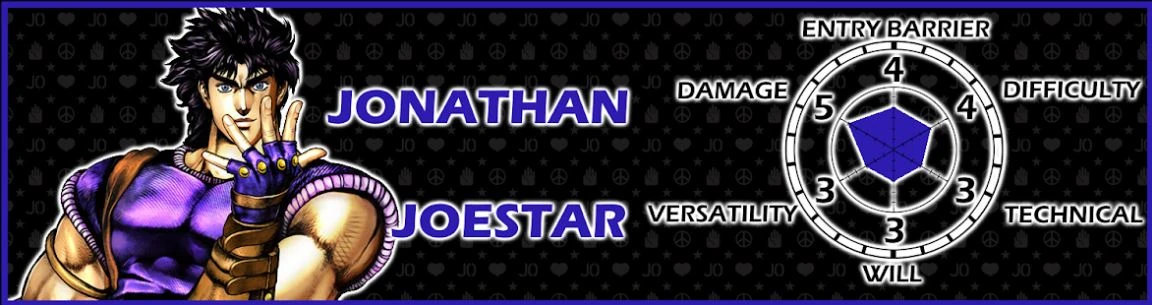 Jonathan Joestar | JoJo's All Star Battle Wiki | Fandom