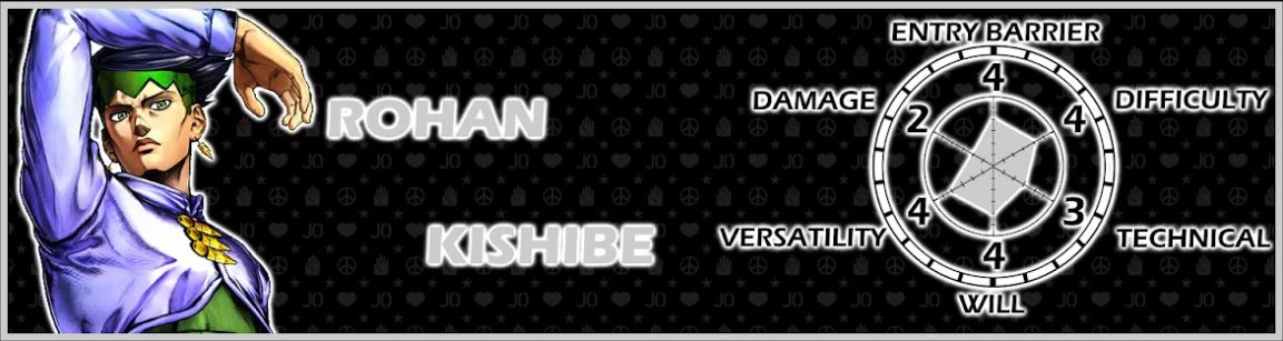 Rohan Kishibe | JoJo's All Star Battle Wiki | Fandom