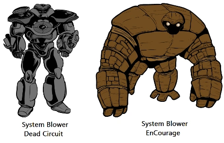 System Blower | JoJo's Bizarre Fanon Wiki | Fandom