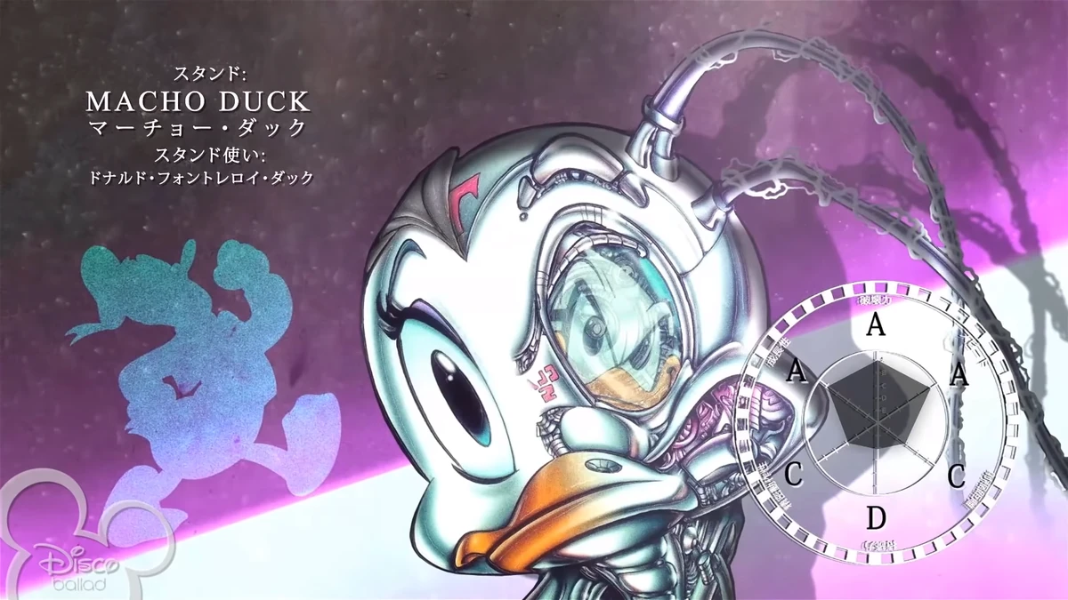 Macho Duck | JoJo's Bizarre Fanon Wiki | Fandom