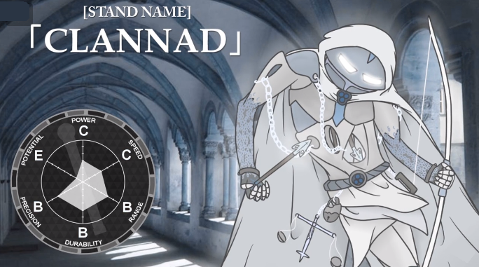 Clannad | JoJo's Bizarre Fanon Wiki | Fandom