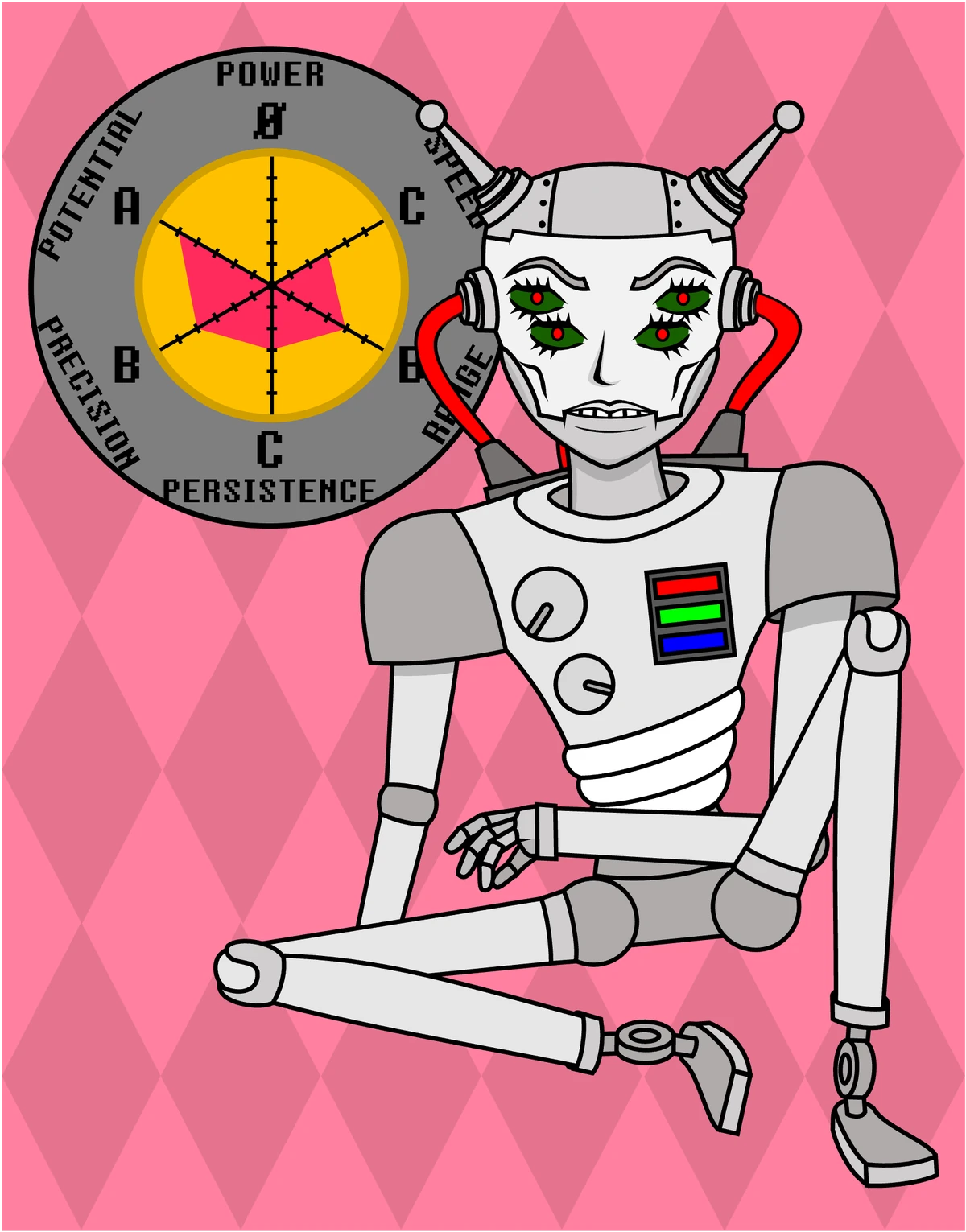 Model CFRB: Unit 03 | JoJo's Bizarre Fanon Wiki | Fandom