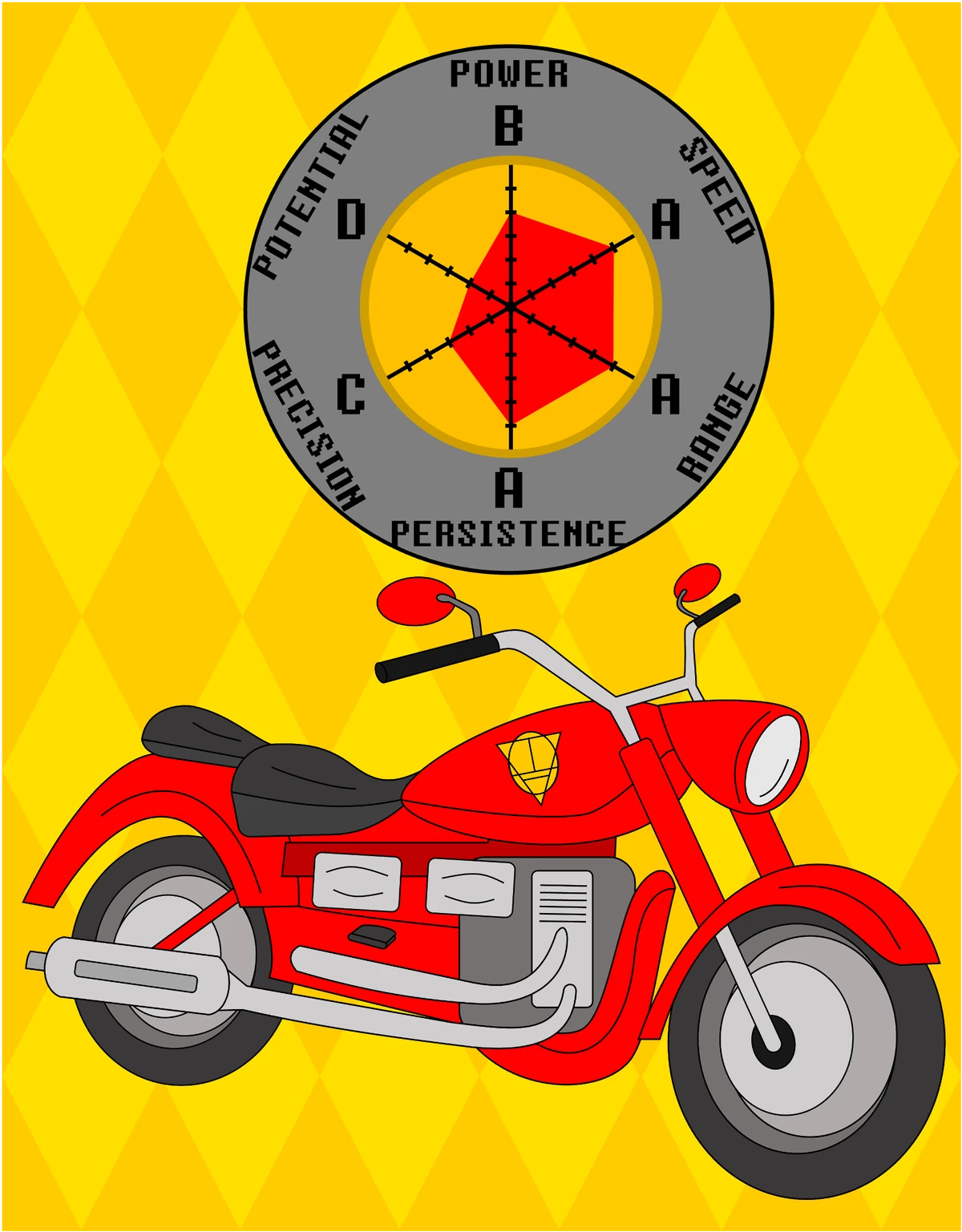 Ferrari | JoJo's Bizarre Fanon Wiki | Fandom