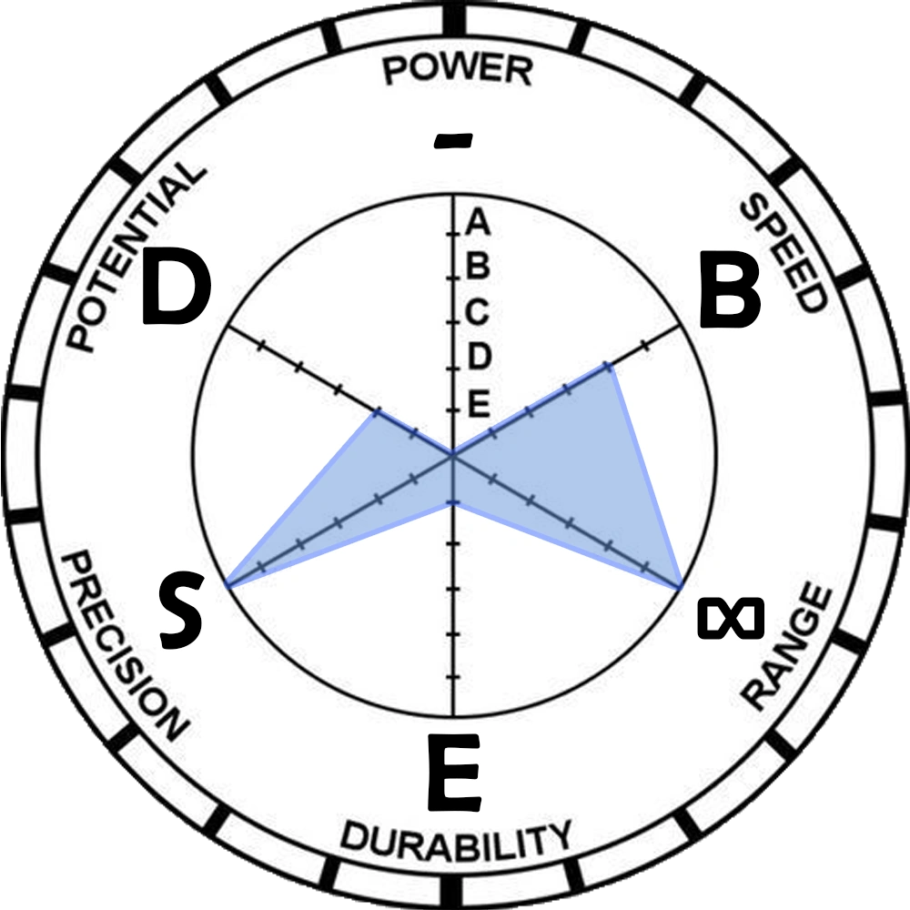 Journey (Crazy and Invisible) | JoJo's Bizarre Fanon Wiki | Fandom