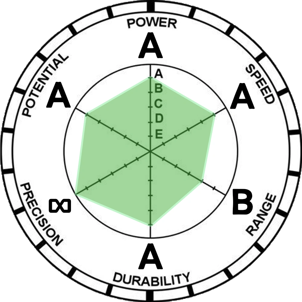 Saint Chroma (Crazy and Invisible) | JoJo's Bizarre Fanon Wiki | Fandom
