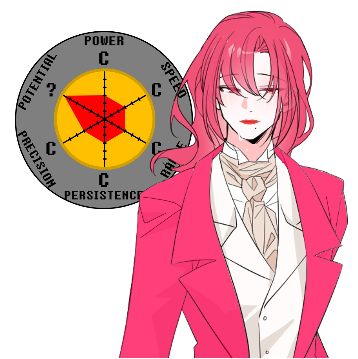 Red Lady | JoJo's Bizarre Fanon Wiki | Fandom