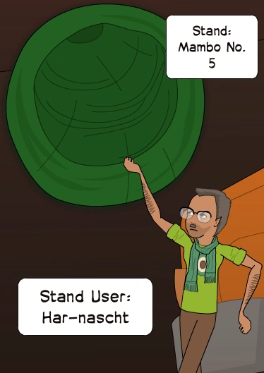 Mambo No. 5 | JoJo's Bizarre Fanon Wiki | Fandom
