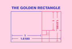 Perfect Golden Rotation (F) | JoJo's Bizarre Fanon Wiki | Fandom