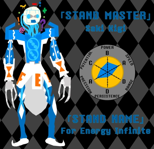 For Energy Infinite | JoJo's Bizarre Fanon Wiki | Fandom