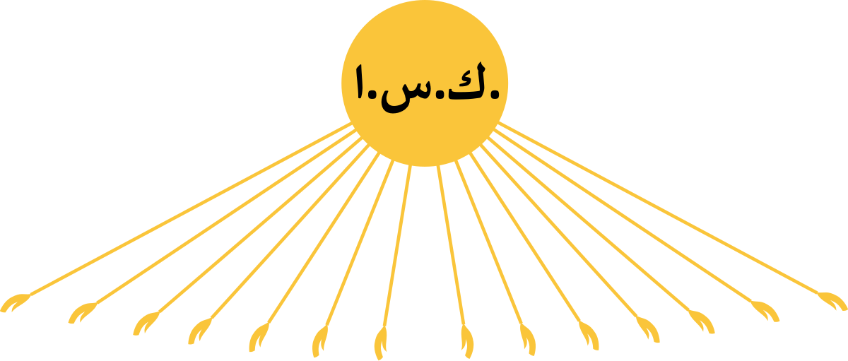 Kemetic Society of Aten | JoJo's Bizarre Fanon Wiki | Fandom