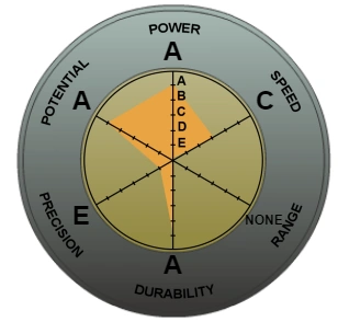Mouth II Mouth | JoJo's Bizarre Fanon Wiki | Fandom