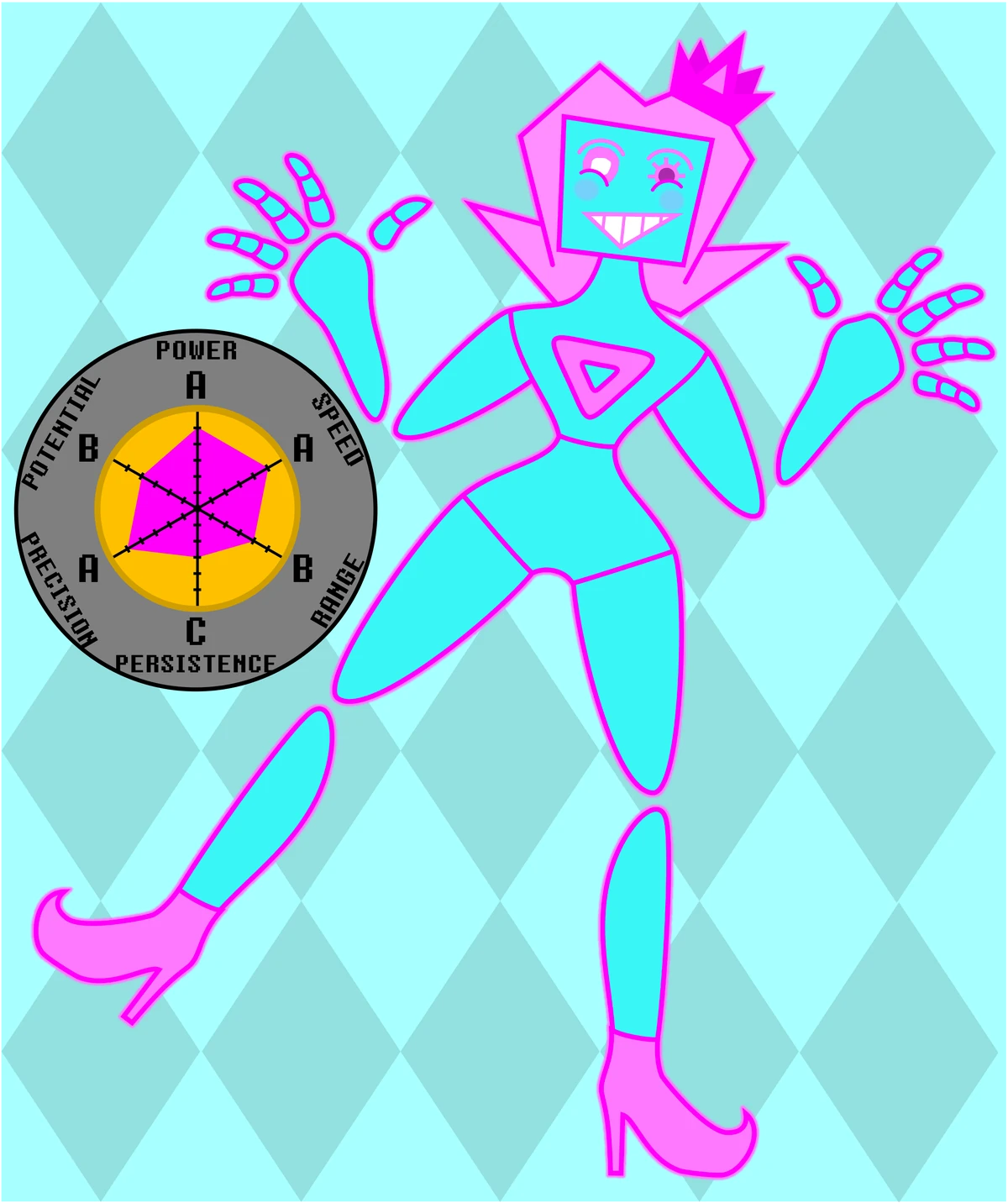 Princess | JoJo's Bizarre Fanon Wiki | Fandom