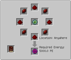 Abyssalcraft Progression | Jojovein Wiki | Fandom