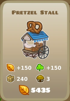 Pretzel Stall | JollyWood Wiki | Fandom