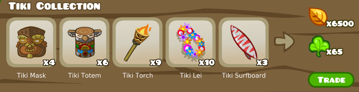 Tiki Collection | JollyWood Wiki | Fandom