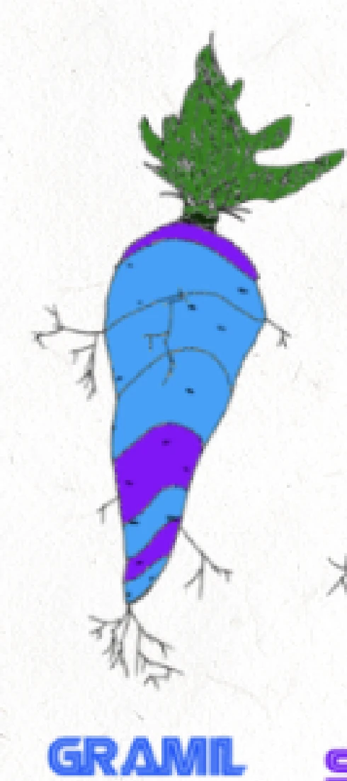 Gramil | Jonah’s entertainment Wiki | Fandom