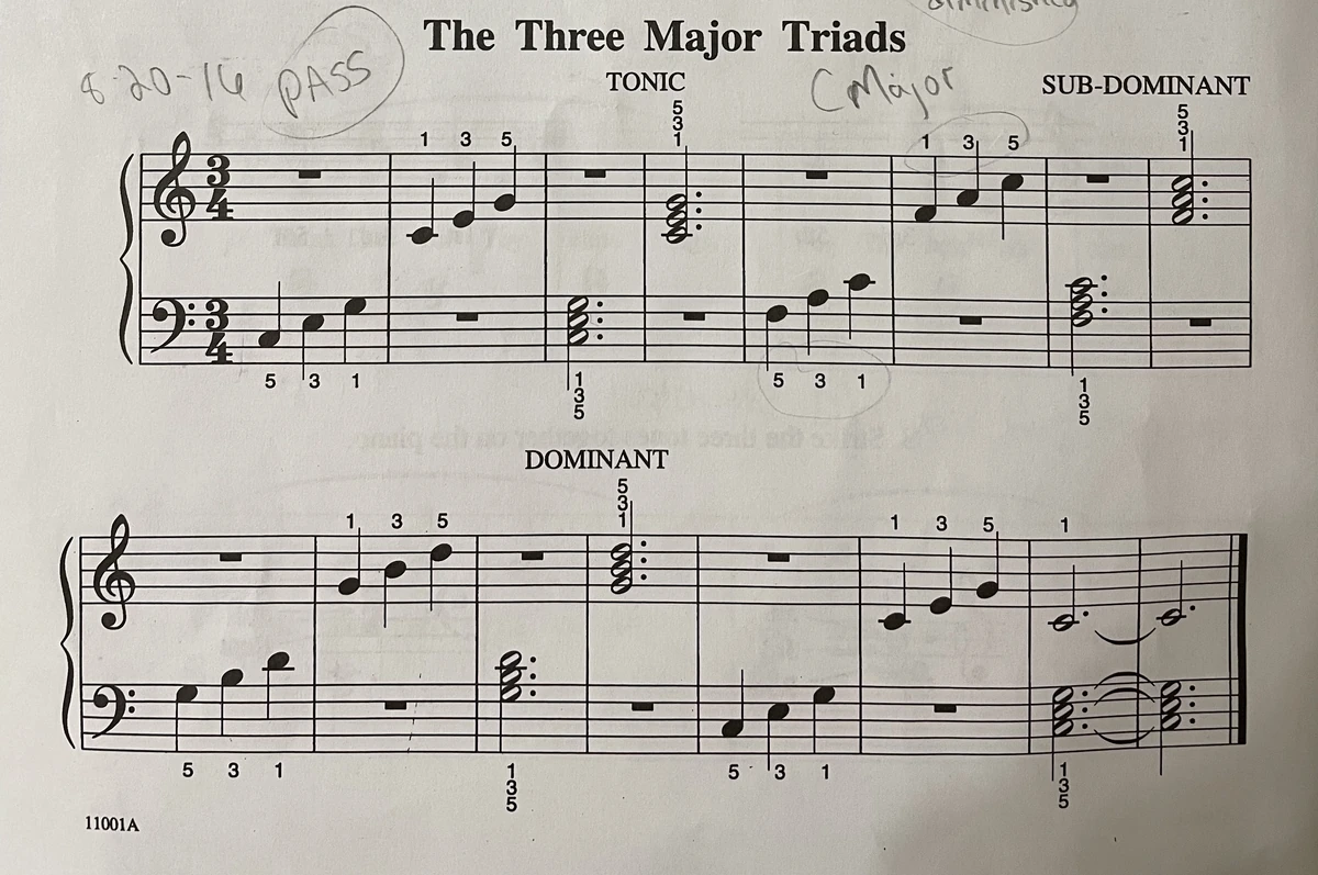 The Three Major Triads | Joshua's Piano Lessons Wiki | Fandom