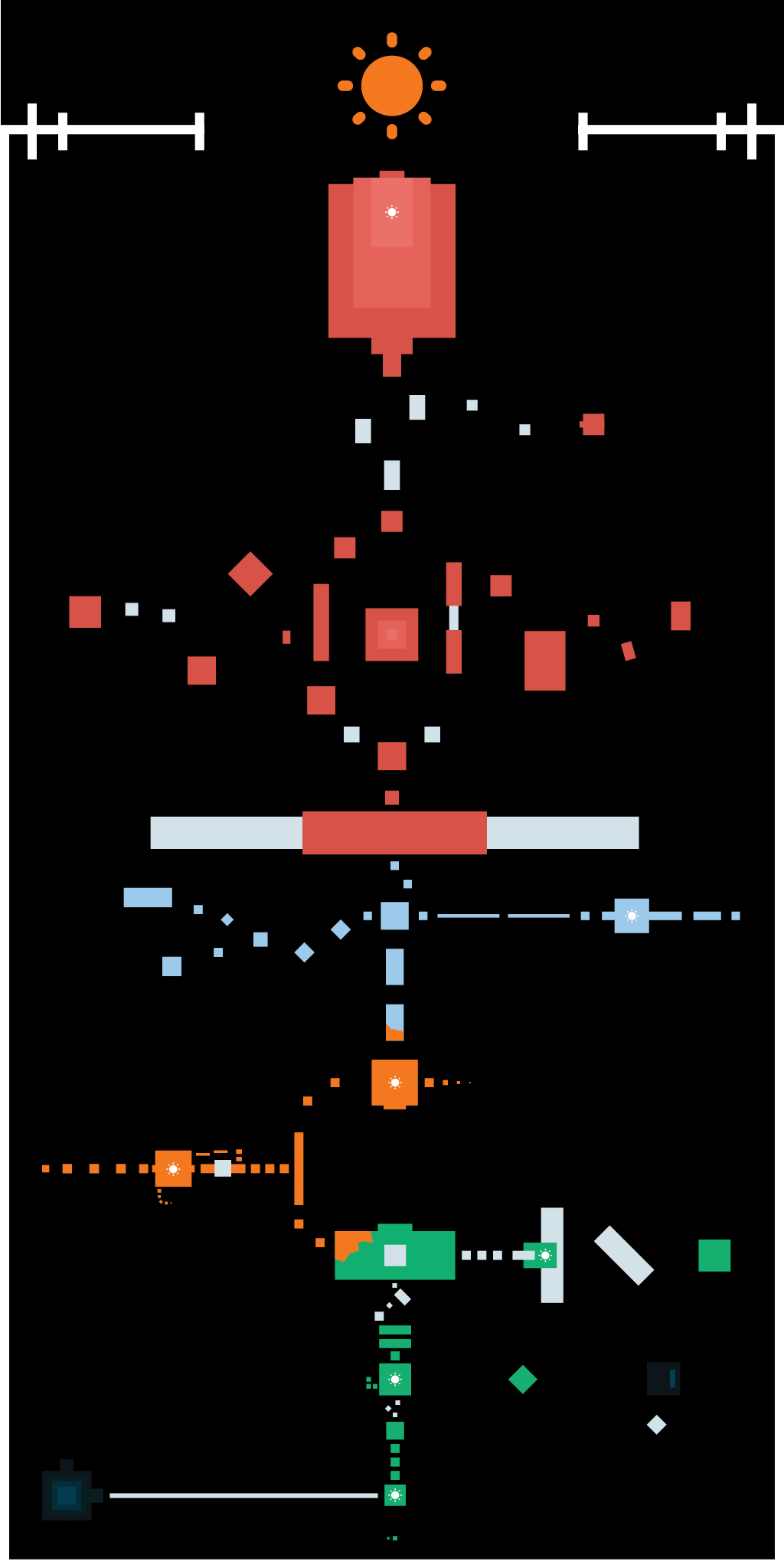 Sun Domain | Journey to the Sun (Official) Wiki | Fandom