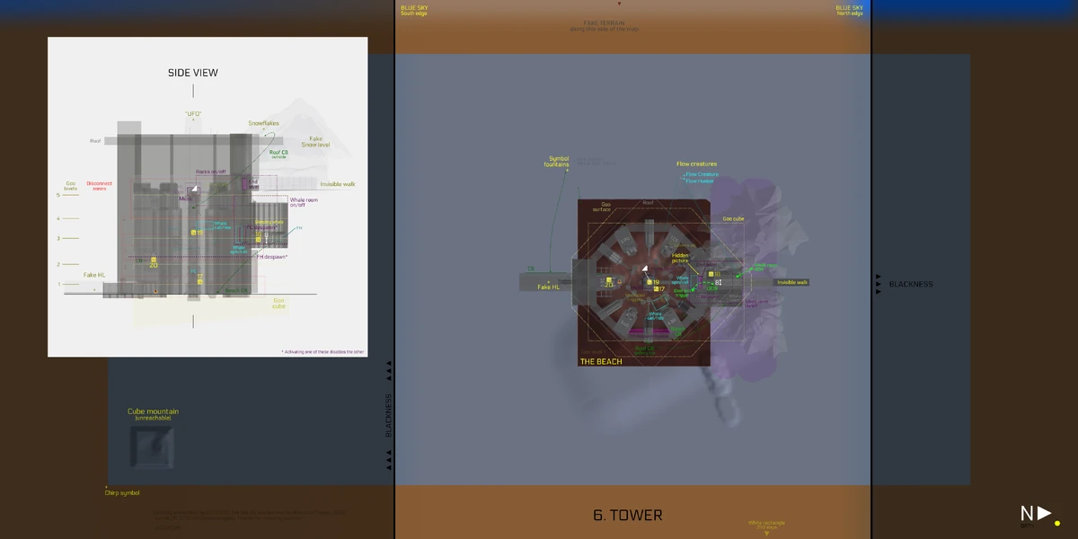 Tower (OOB) Sights - Journey Wiki