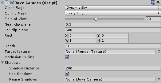 Shadows | Jove Wikia | Fandom