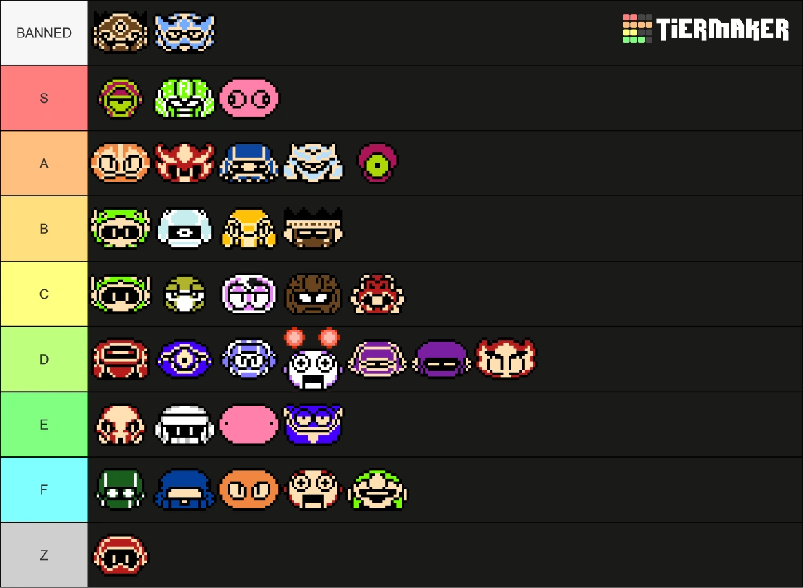 Tier list | Joy Mech Fight Wiki | Fandom