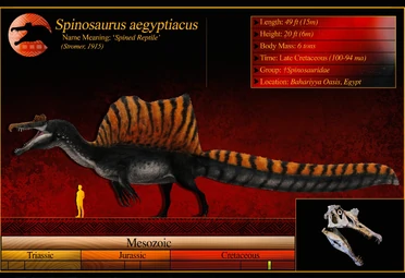 Spinosaurus (Jurassic Cinematic Saga) | Jurassic Park Fanon Wiki | Fandom