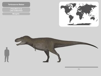 Tarbosaurus (Jurassic Cinematic Saga) | Jurassic Park Fanon Wiki | Fandom