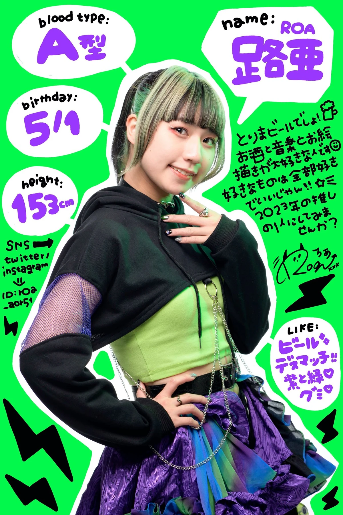 Roa (PPPR!!) | Jpop Wiki | Fandom