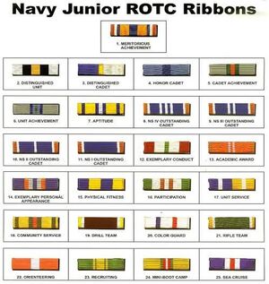Ribbons | JROTC Wiki | Fandom
