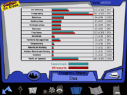 Progress report | JumpStart Wiki | Fandom