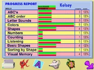 JumpStart Preschool (1995) | JumpStart Wiki | Fandom