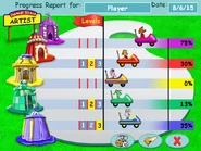 Progress report | JumpStart Wiki | Fandom