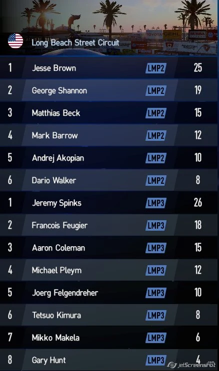 WSCR US (Season 1): Long Beach Street Circuit | Jsworld Wiki | Fandom